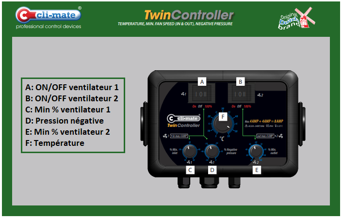 CLI-MATE Twin Controlller 4+4 Amp - Contrôleur de ventilation
